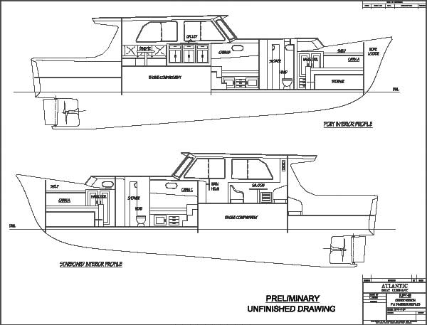 Duffy 48′ | Atlantic Boat Company